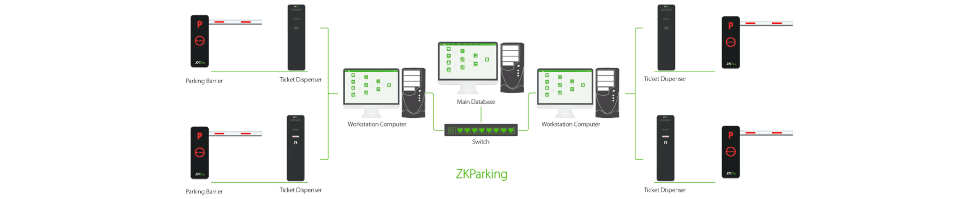 ZKTECO TBM01 - Dispensador de TIckets QR
