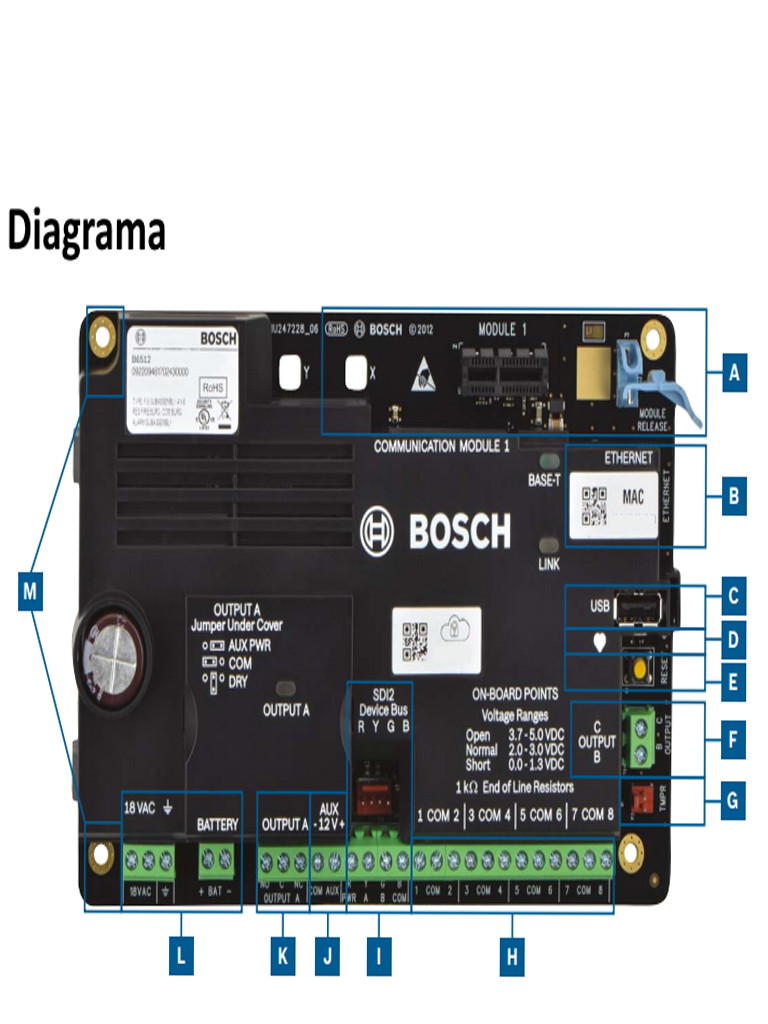 BOSCH I_B4512 - Panel de alarma / Soporta hasta 28 puntos / Puerto ...