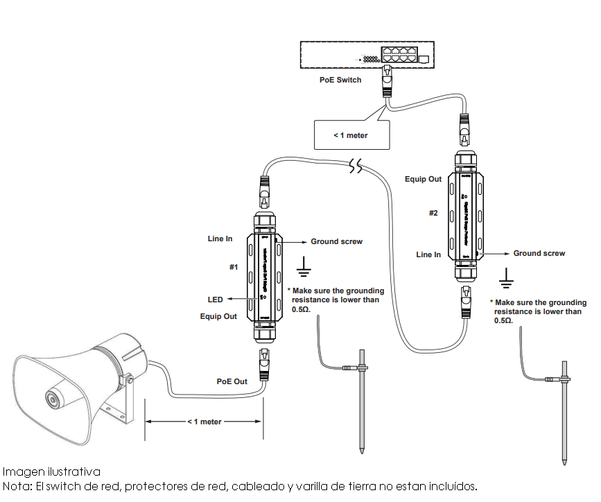 VIVOTEK AU-001 - Altavoz IP PoE para exterior/ Protección IP