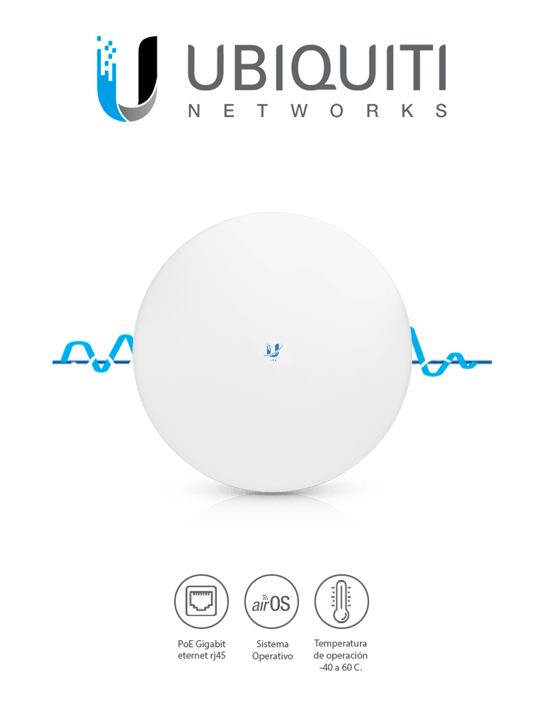 Cliente PtMP LTU-pro - Ubiquiti Networks - TVCenLinea