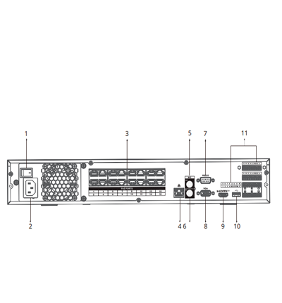 DAHUA DHI-NVR4432-16P-EI - NVR de 8 Megapíxeles/ 4K WizSens